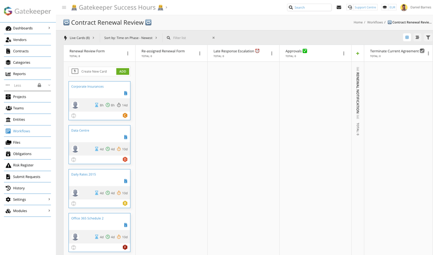 Why you should have a Contract Renewal Strategy